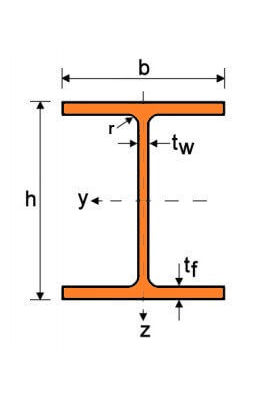 HEM | Beato Edoardo | Materiali Ferrosi e Siderurgici | Padova Venezia ...