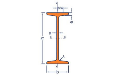 INP | Beato Edoardo | Materiali Ferrosi e Siderurgici | Padova Venezia ...